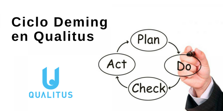 Análisis de datos, herramienta de calidad con Deming - Qualitus